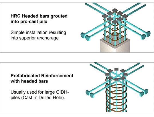 Concrete Piles - Headed Reinforcement Corp.
