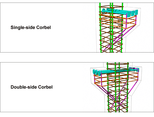 Corbels/Cantilevers - Headed Reinforcement Corp.